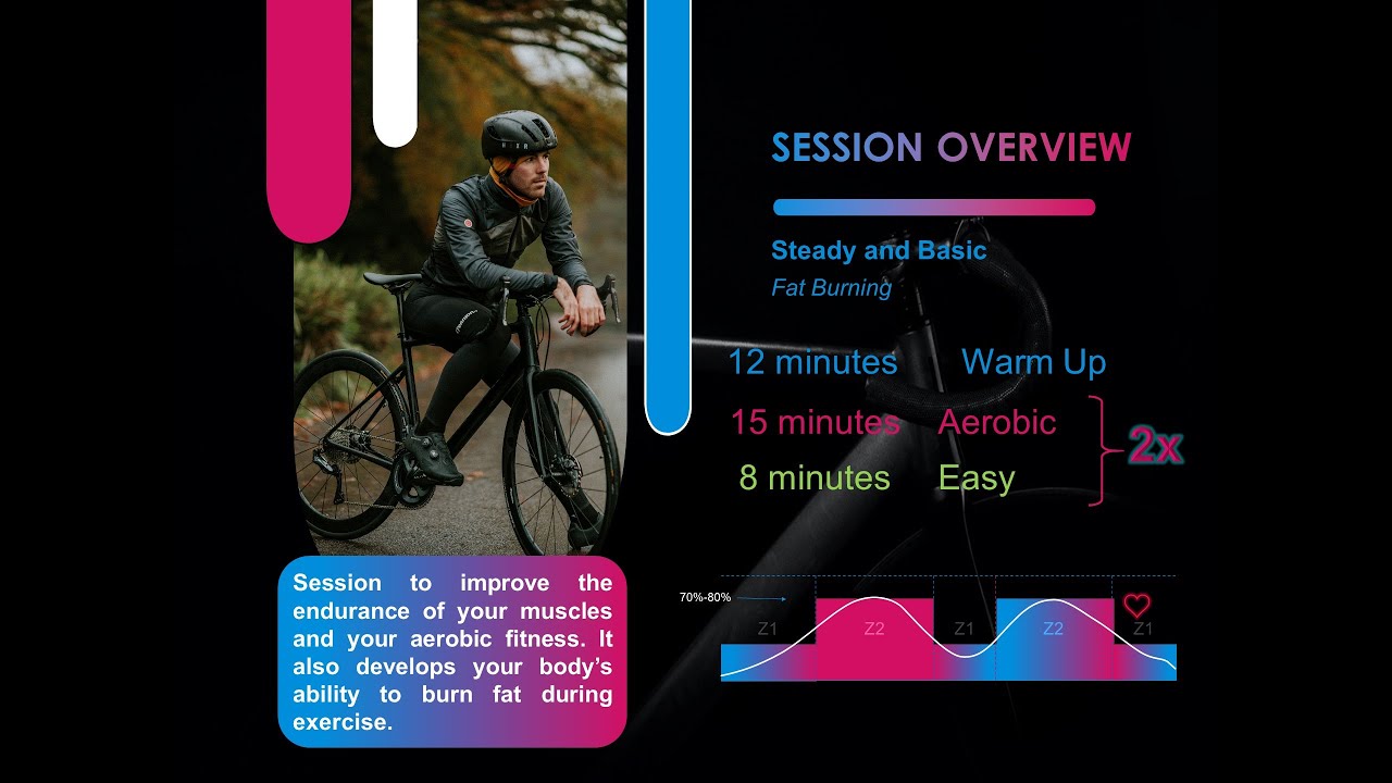 1 hour Cycling Workout to improve endurance. Enjoy your indoor training ...