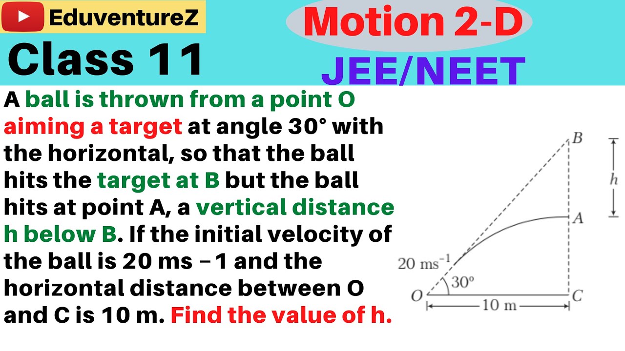 A ball is thrown from a point O aiming a target at angle 30° with the ...
