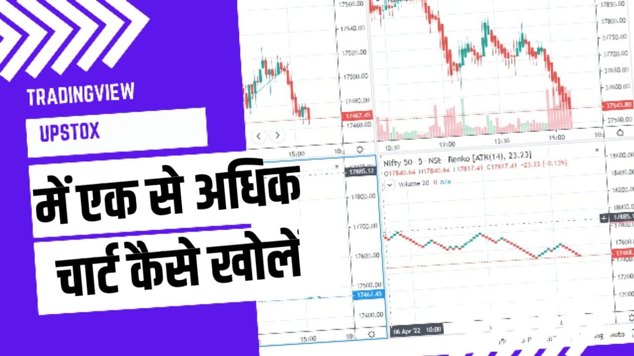 Multiple charts on tradingview🤠😱 Upstox ! multi charts layouts for free ...