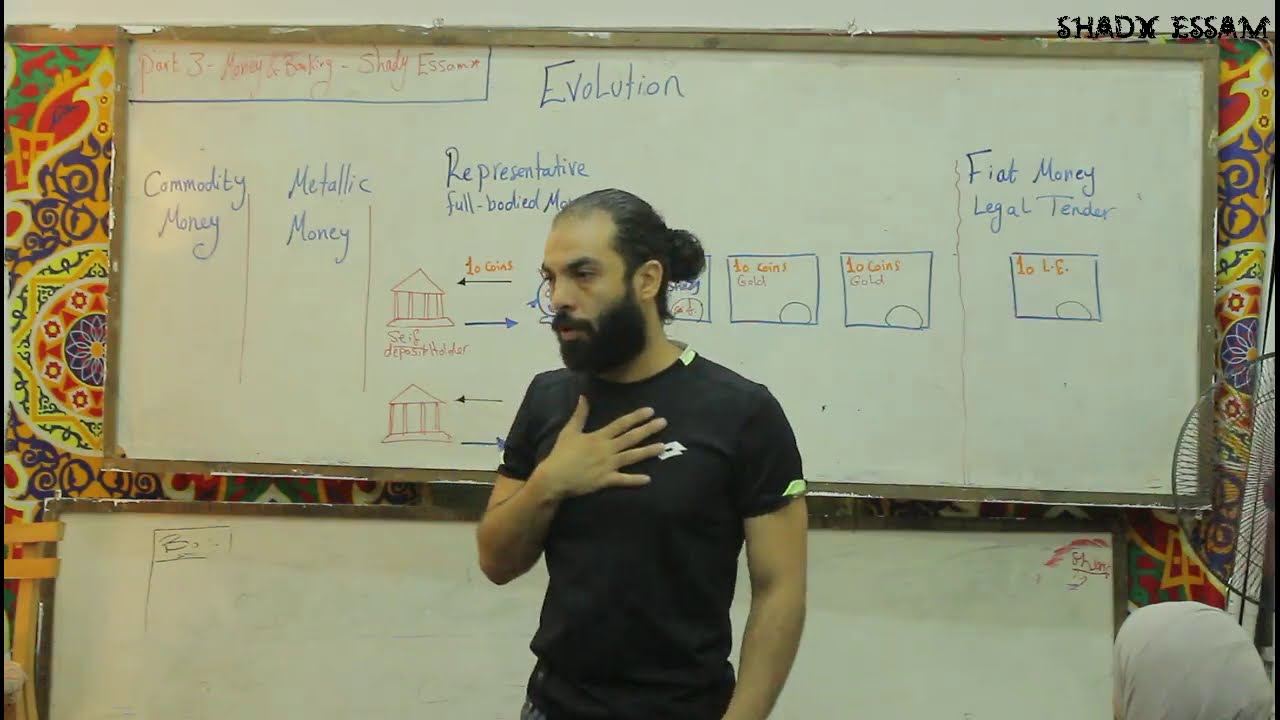 Part 3 - Money & Banking - Shady Essam - YouTube