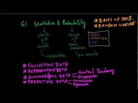 S1 Introduction - YouTube