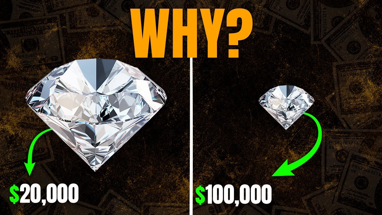 Going Diamond Shopping? Here's What You Need To Consider! - YouTube