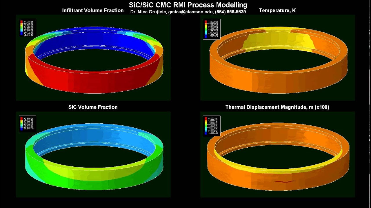 Reactive Melt Infiltration - YouTube