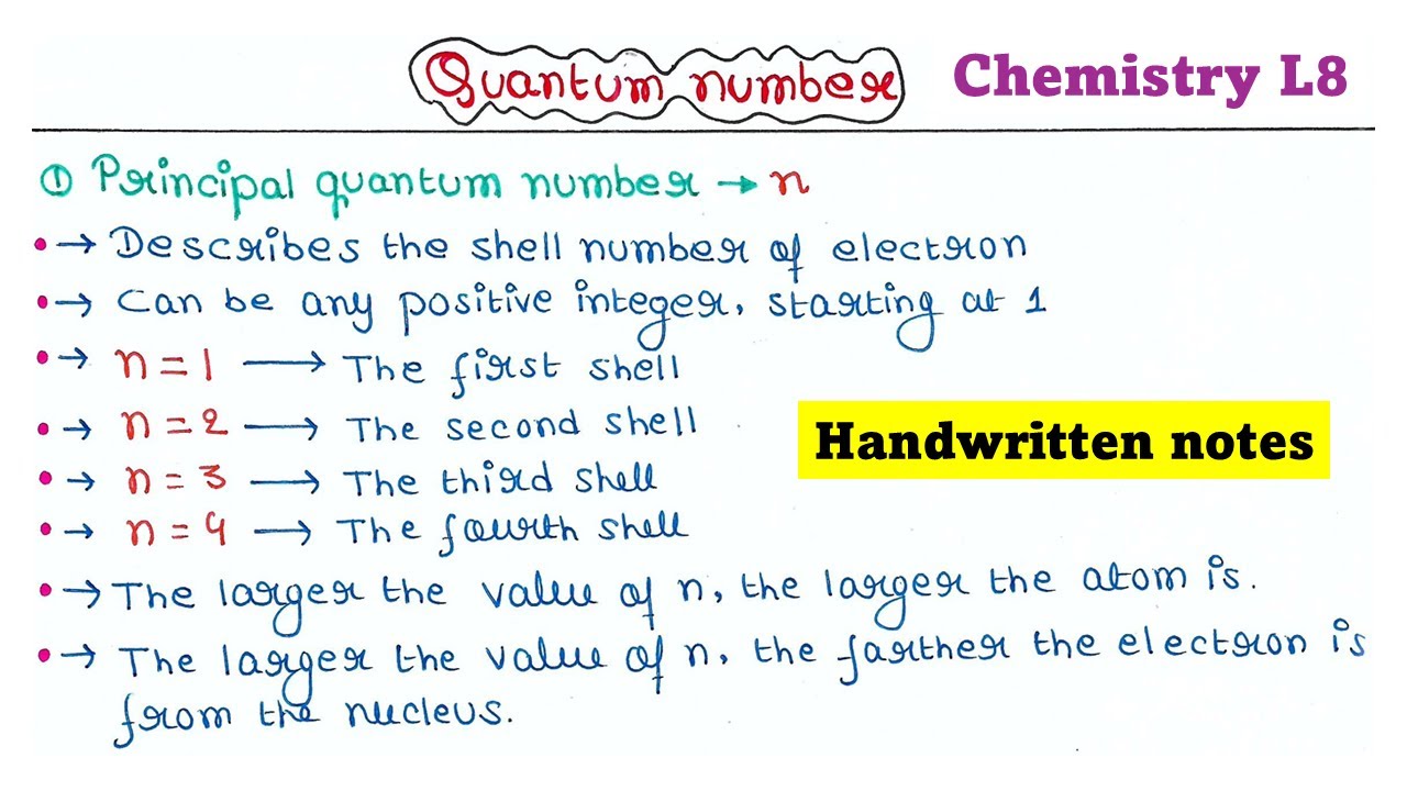Principal Quantum No | Azimuthal Quantum No | Magnetic Quantum No ...