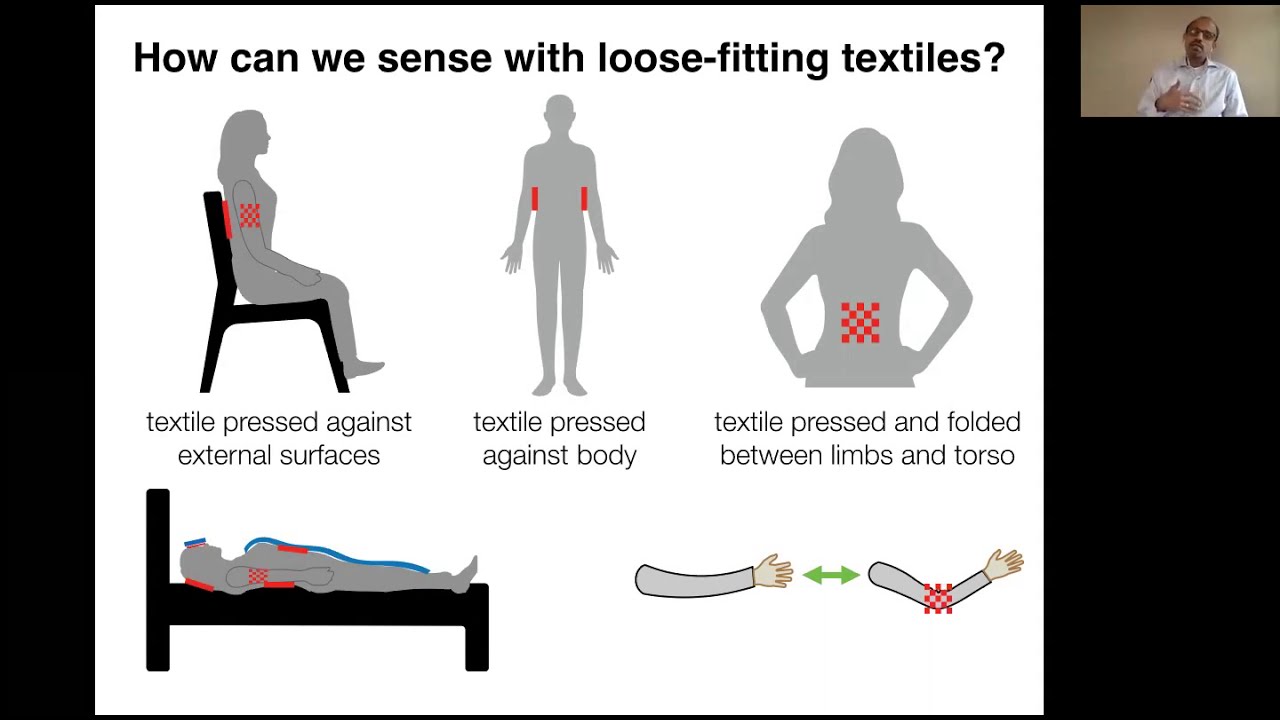 Towards Continuous Health Sensing with Everyday Clothing - YouTube
