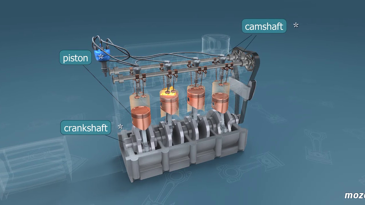 FOUR STROKE OTTO ENGINE ANIMATIONS - YouTube