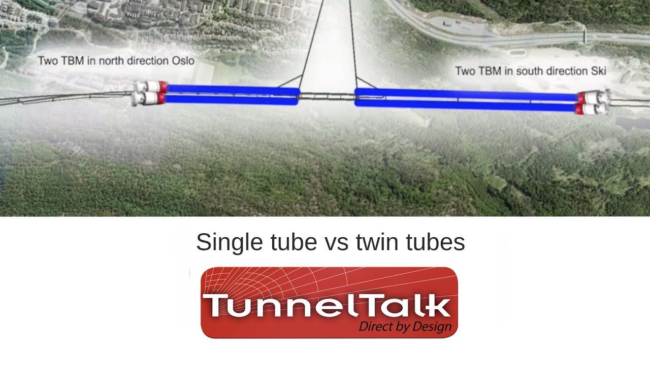 Follo Line 3. Single tube vs twin tubes - YouTube