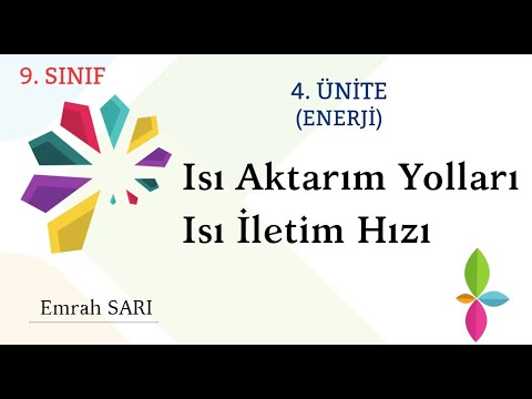 ISI AKTARIM YOLLARI ve  ISI İLETİM HIZI | 9. Sınıf FİZİK 4. Ünite | ENERJİ | Maarif Modeli