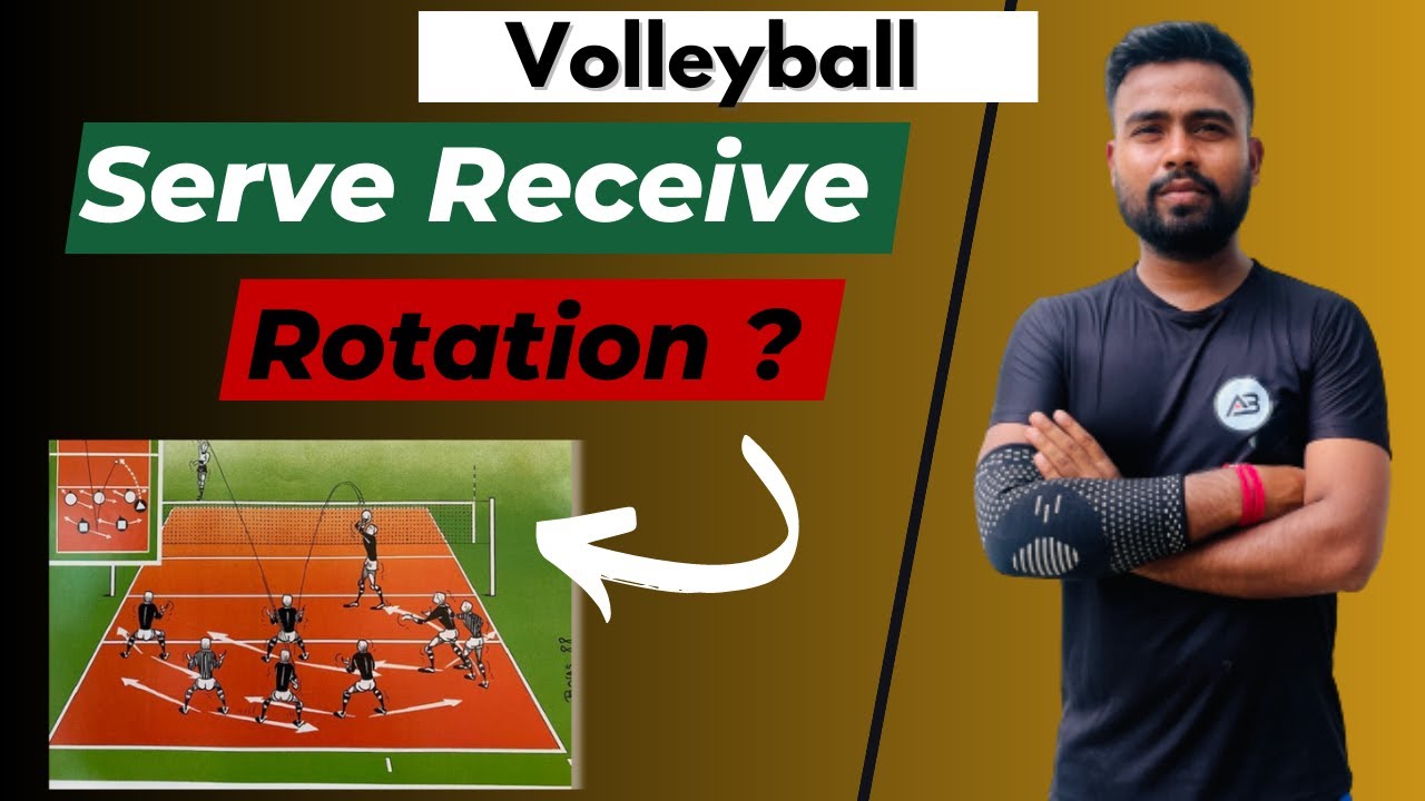 Serve Receive Rotation Full Explain @ab__volleyball - YouTube