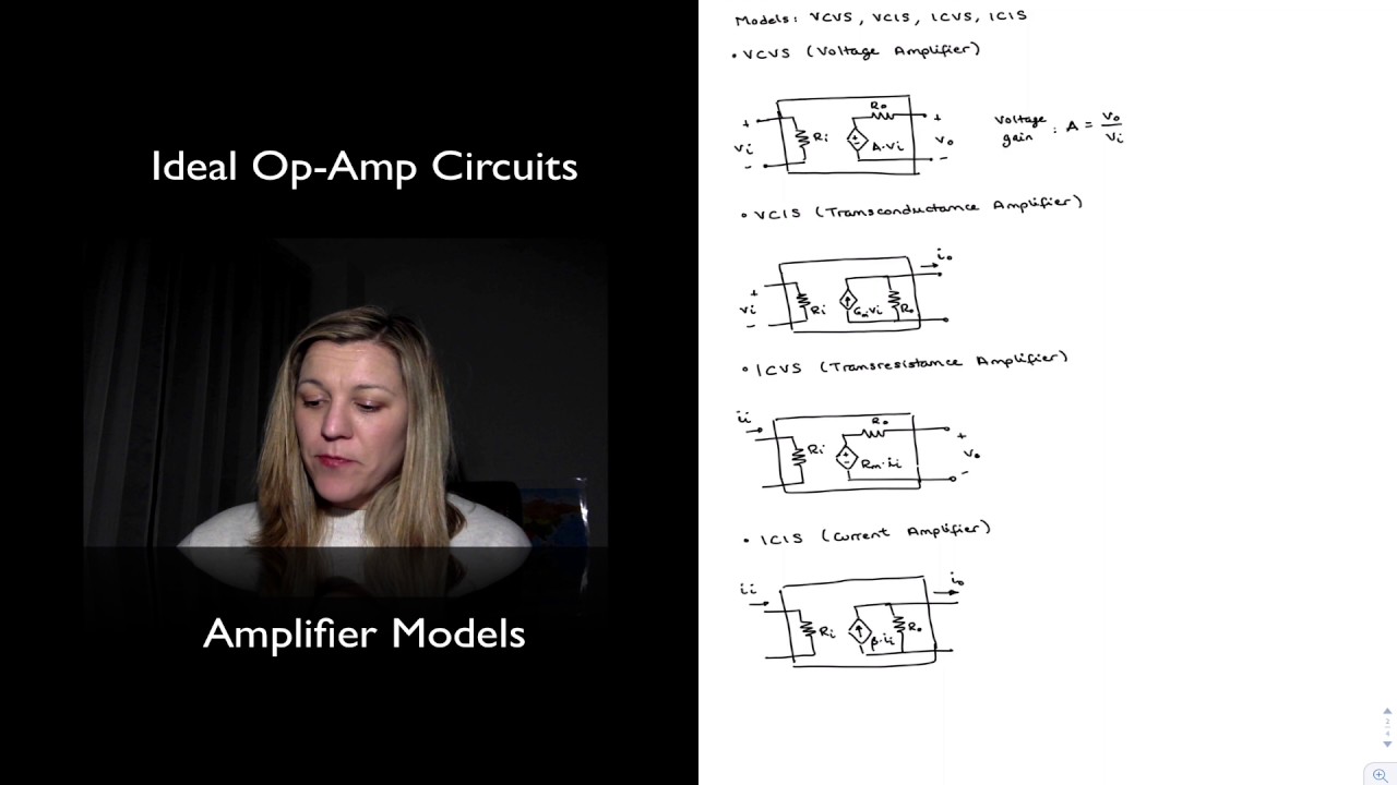 Amplifier Models - YouTube