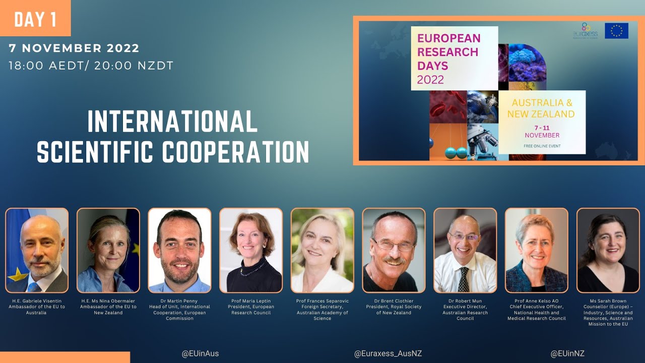 International Scientific Cooperation | Day 1 | European Research Days ...