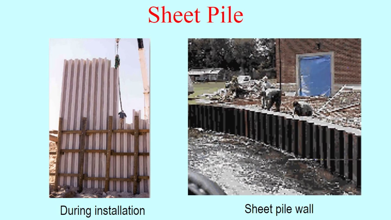 Sheet Piles - YouTube