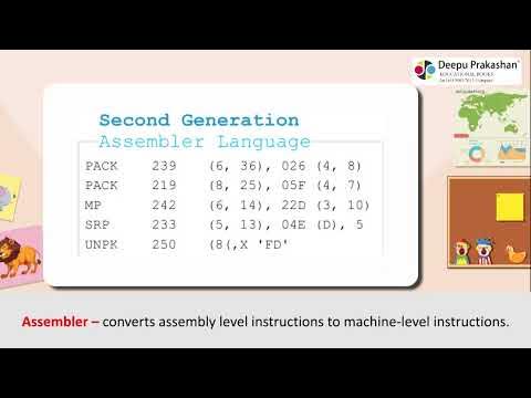 Chapter-1 Topic-3 Second Generation Language - YouTube