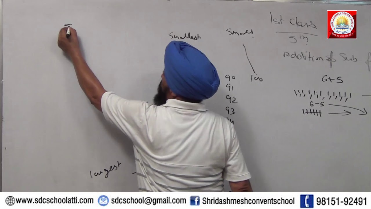 1ST CLASS || ONLINE STUDY - YouTube