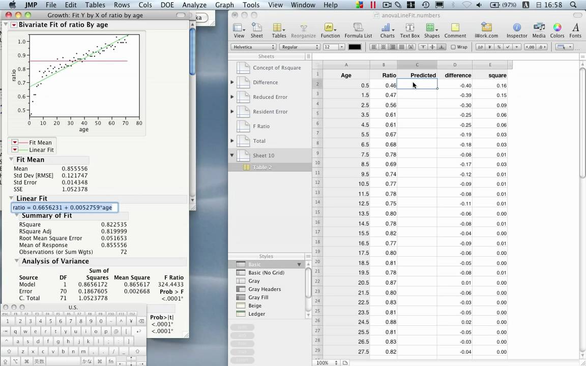How to calcuate Rsquare of "Summary Fit" of "Linear Fit" in JMP? - YouTube