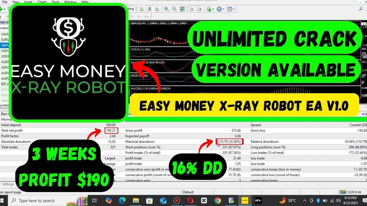 Easy Money X Ray Robot EA v1 0 Best Forex EA Get Now Just in $20 - YouTube