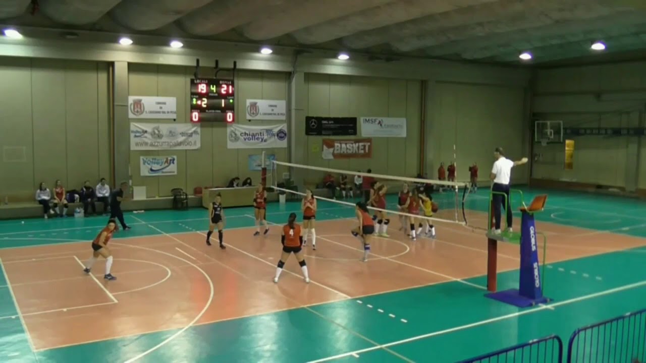 *committed* Women's Volleyball | Vittoria Cacciavillani, Italy | Setter ...