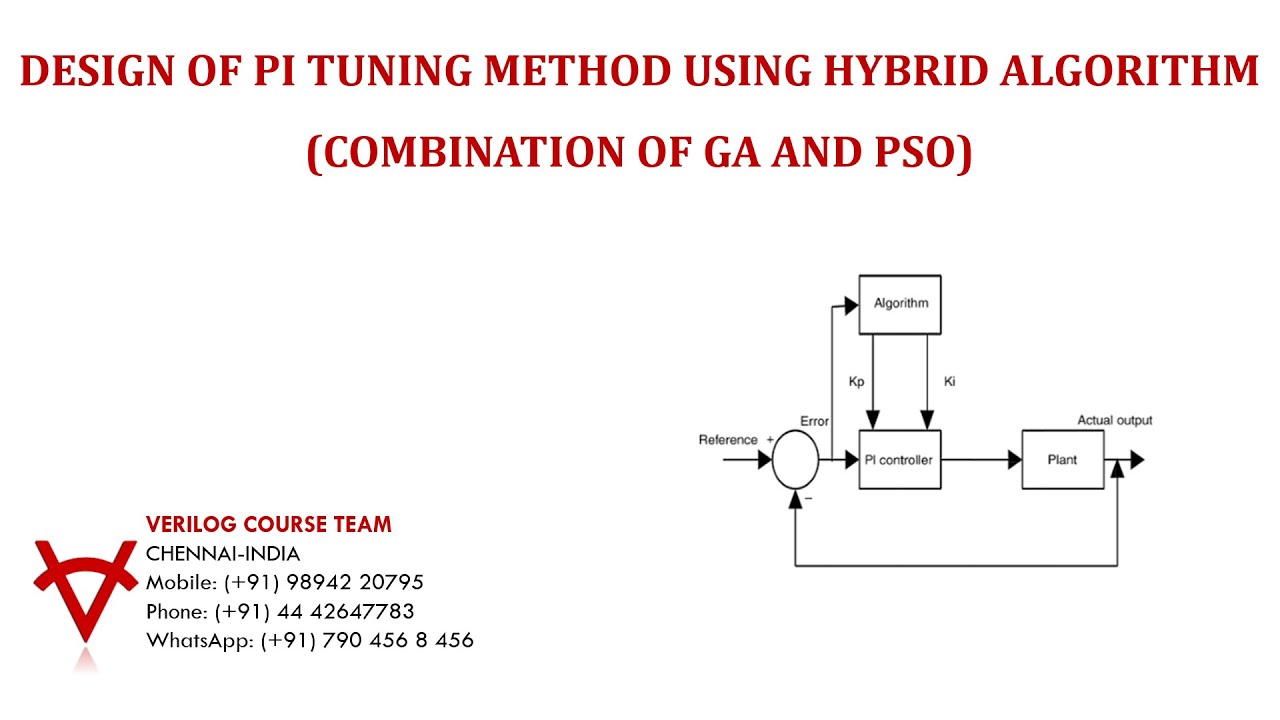 DESIGN OF PI TUNING METHOD USING HYBRID ALGORITHM (COMBINATION OF GA ...