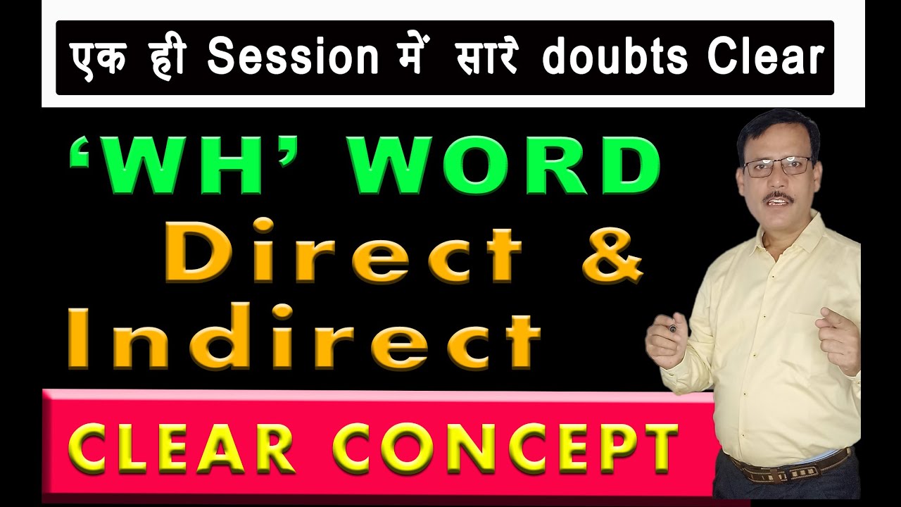 Direct-Indirect Speech Wh-questions | Direct Indirect Speech ...