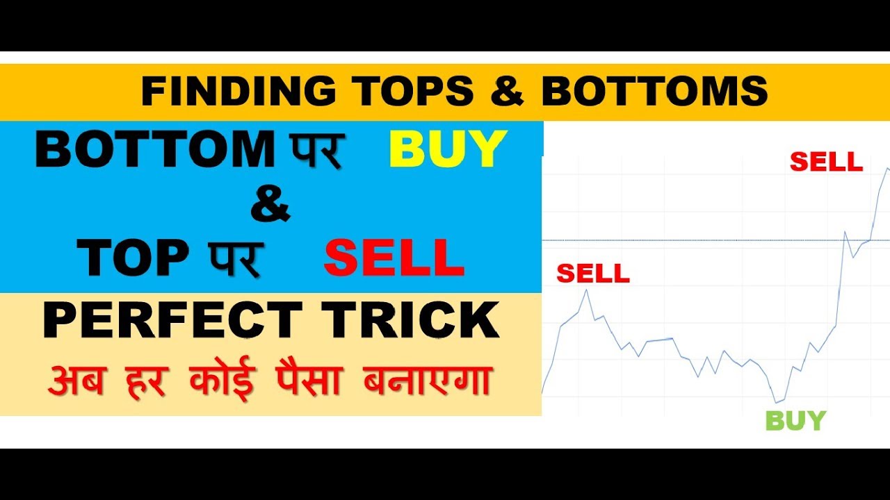 BUY BOTTOM SELL TOP PERFECT TRADING TRICK|BOTTOM पर BUY & TOP पर SELL ...