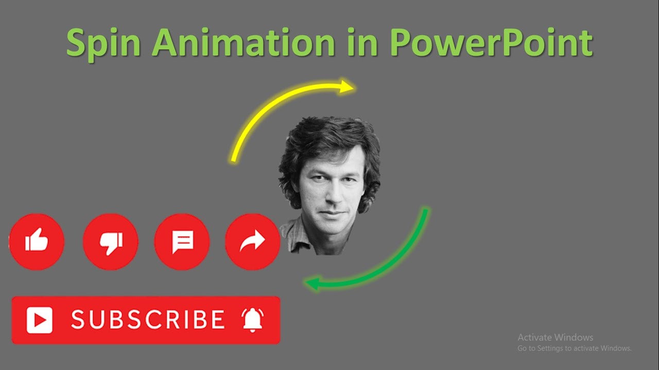 How to make Spinning Animation in PowerPoint Imran Khan Animation - YouTube