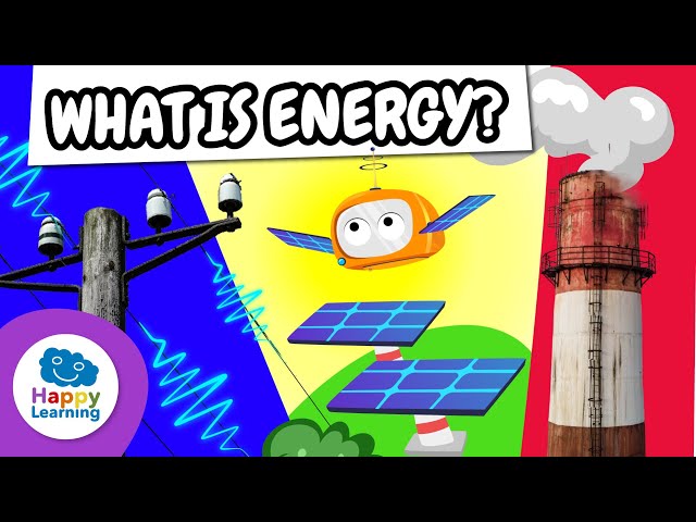 What is Energy? 🌞 Renewable and Non-Renewable Energy | Happy Learning ...