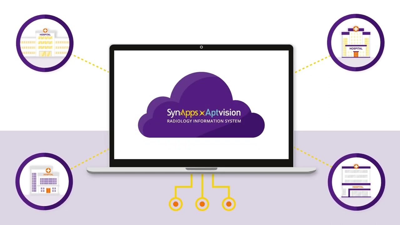 Putting Patients at the Heart of Care - Synapps + @Aptvision - YouTube
