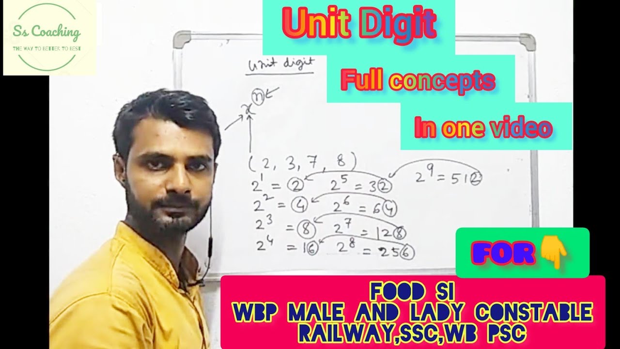 Unit digit#Food SI math class-2 - YouTube