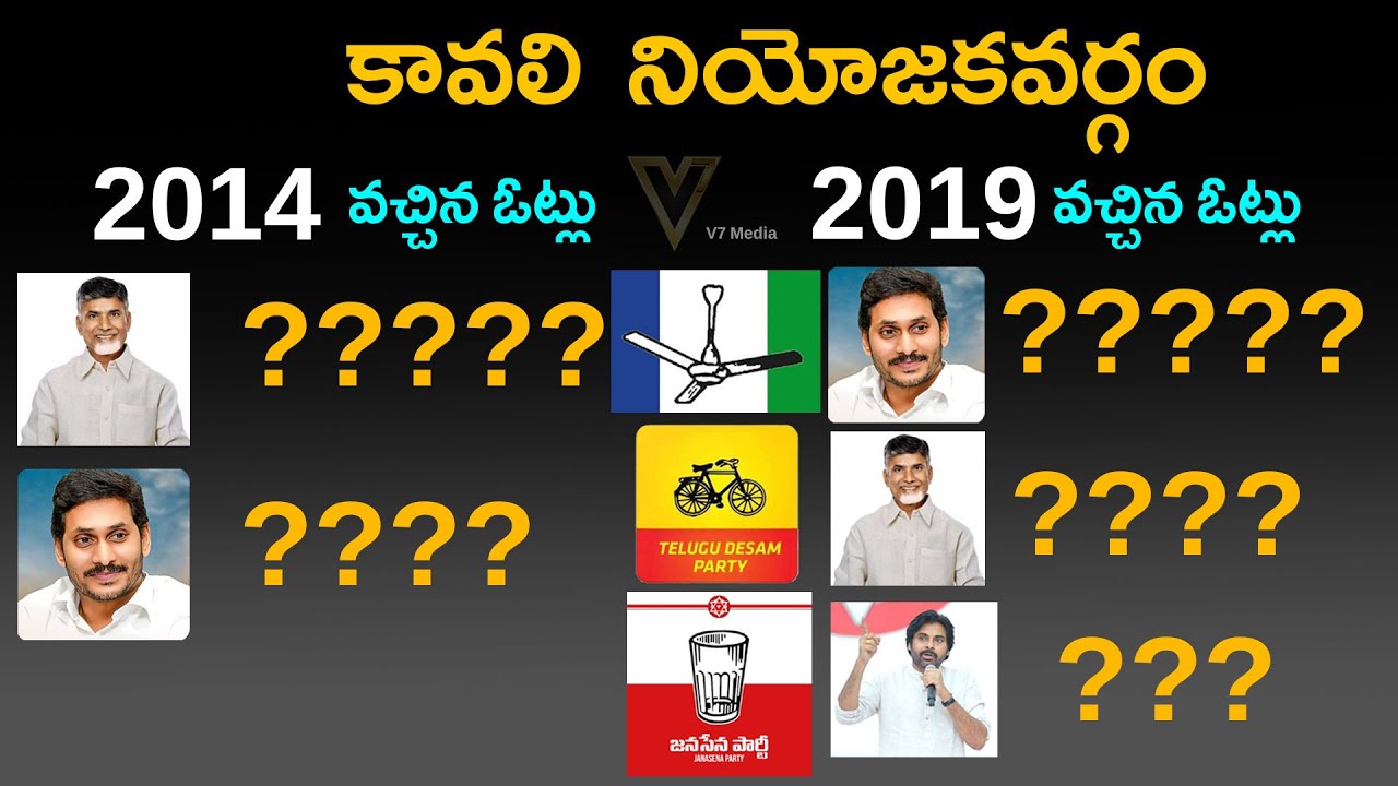 Kavali Assembly constituency | Kavali Mla | Kavali News | Ap 2024 ...