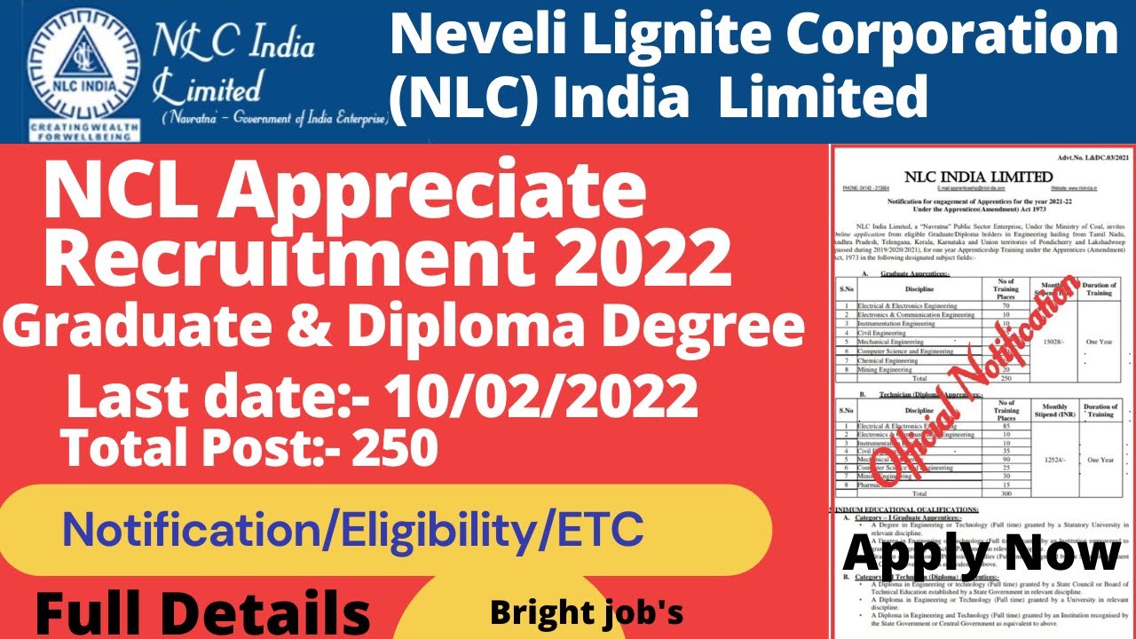 NLC India Recruitment 2022/NLC Vaccancy/How Do I Apply For NLC /NLC ...