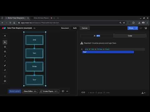 How to make flow diagrams under 5 seconds in eraser.io - YouTube