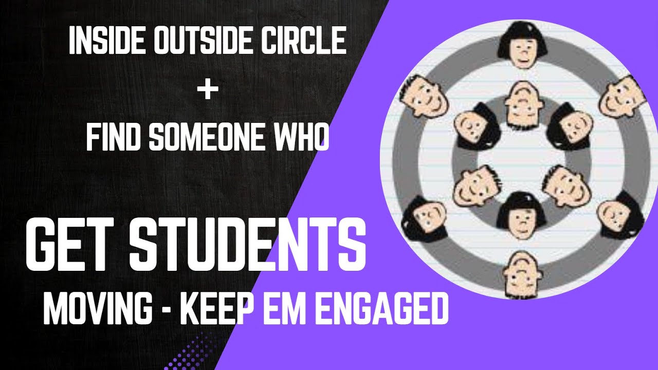 "Inside-Outside-Circle" + "Find Someone Who" Editable Doc LDS Seminary ...