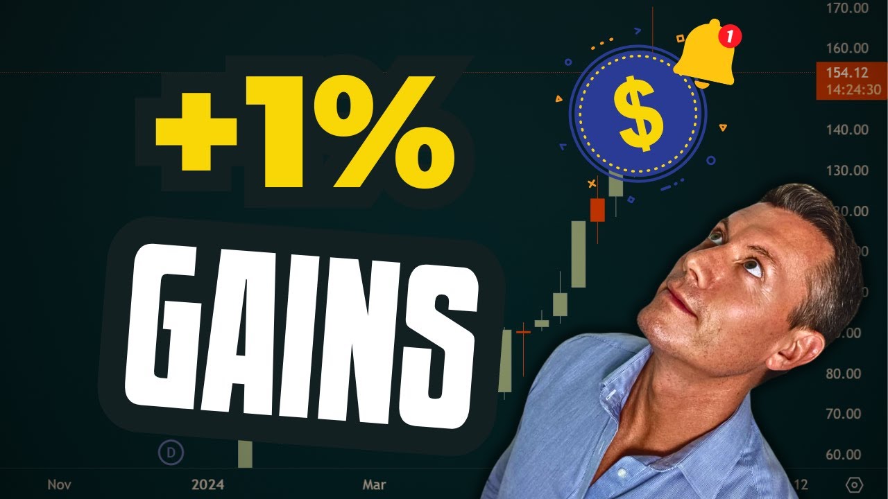 1% Profit with EASY Price Action Strategy! (Trade Ideas Included) - YouTube