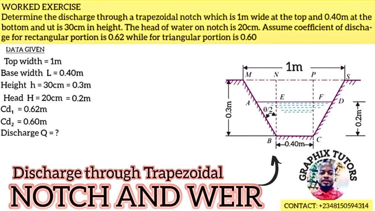 NOTCH AND WEIR: How to determine(find) Discharge through a Trapezoidal ...
