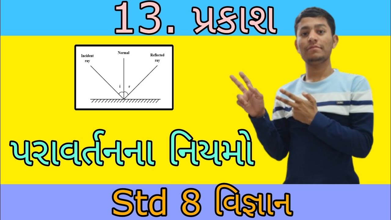 Std 8 Vignyan Ch. 13 પ્રકાશ|Part 2|Std 8 વિજ્ઞાન|પરાવર્તનના નિયમો|Laws ...
