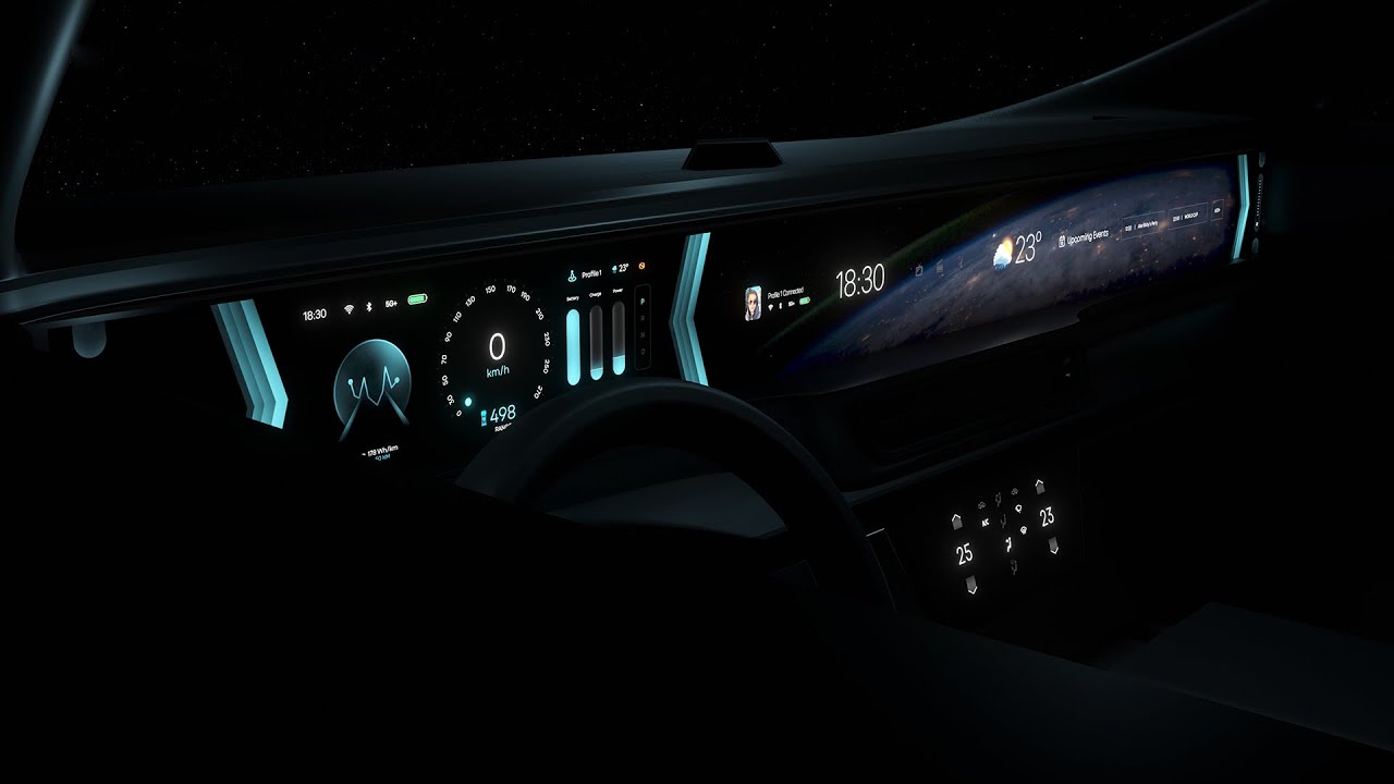 TOGG Dashboard Smart Mobility Concept & UI/UX - YouTube