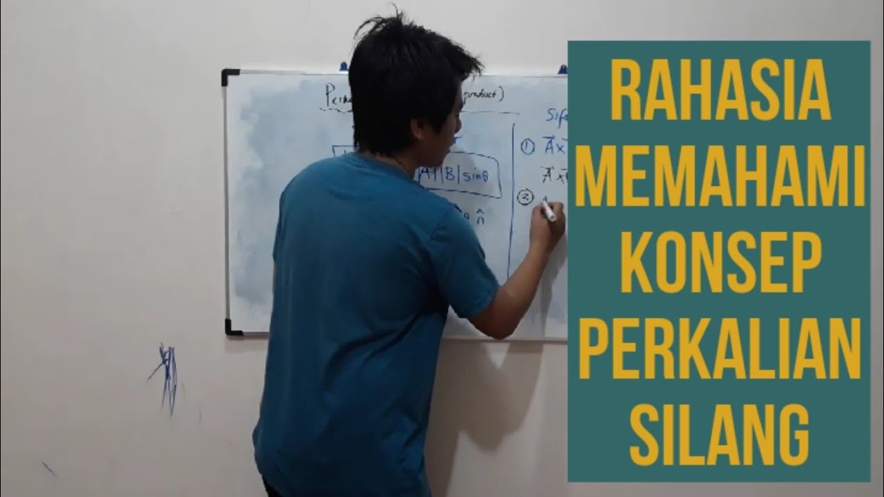 Ternyata! Perkalian silang atau cross product vektor itu sangat gampang ...