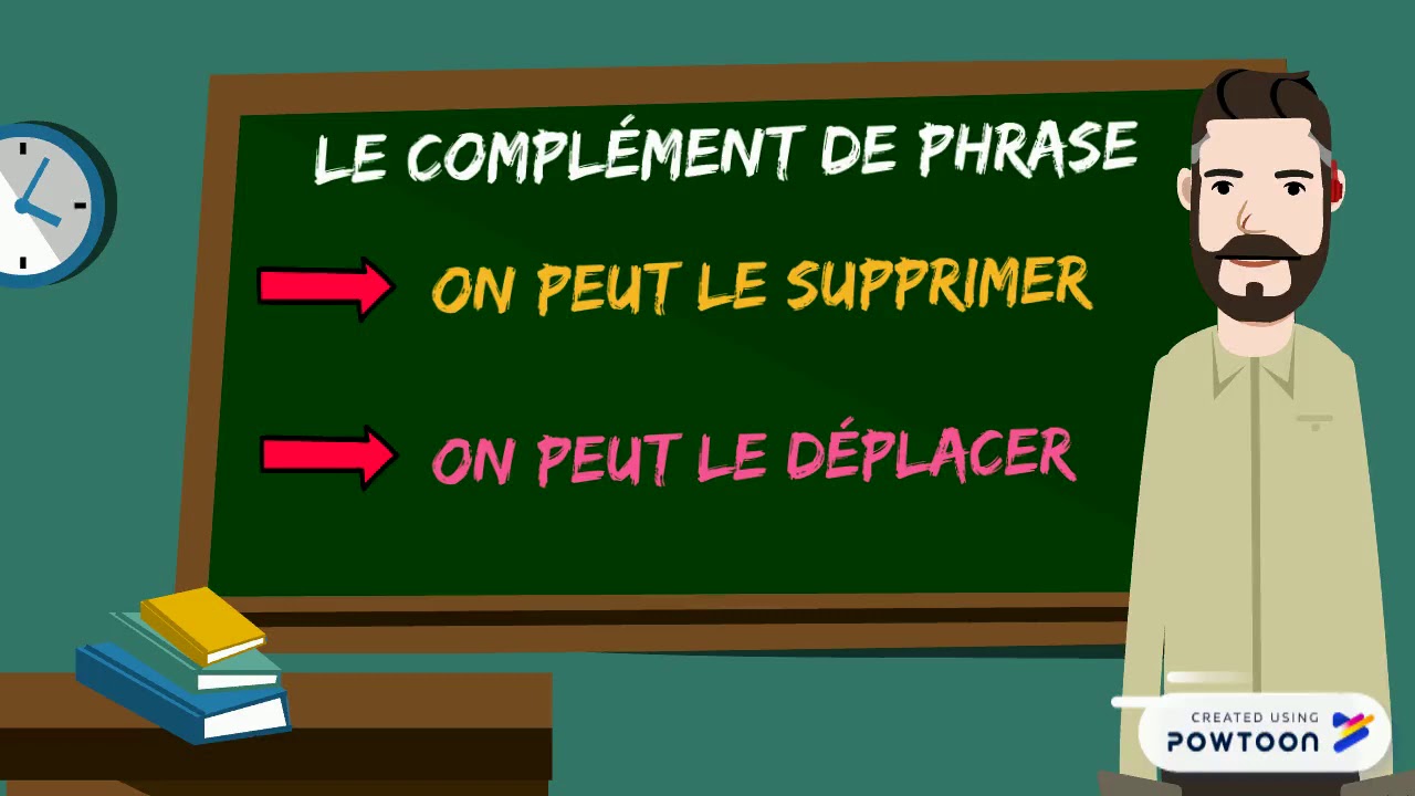Tous les secrets des notions compléments de phrase – Astuces inédites ...