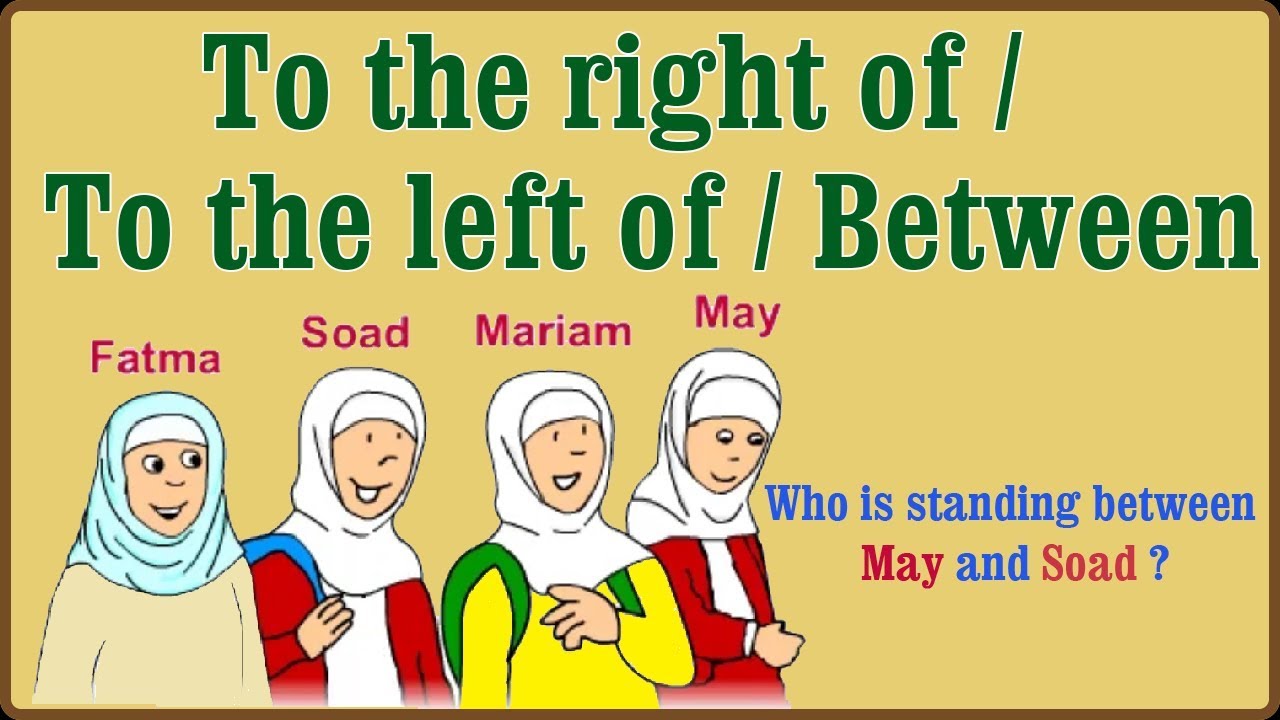 Mathematics - Relative Positions -To the right of / To the left of ...