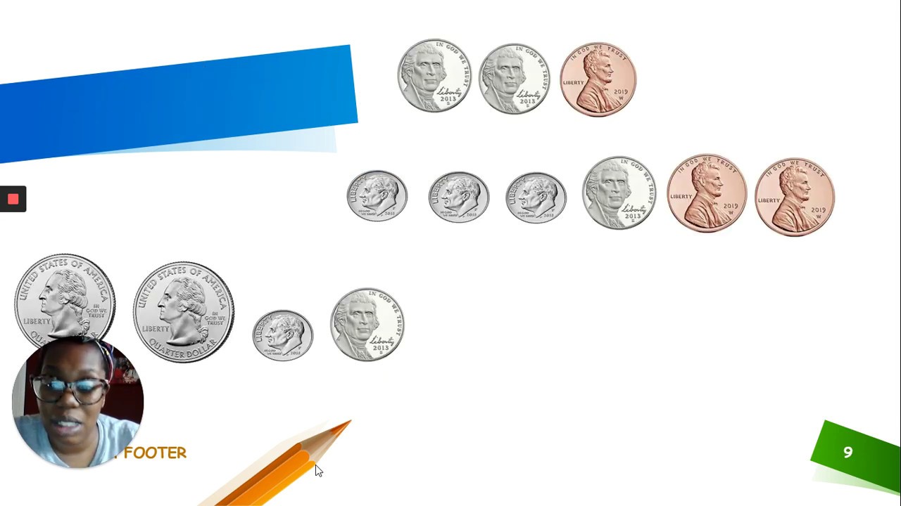 Money: Identifying coins and their value - 2nd Grade Math - YouTube