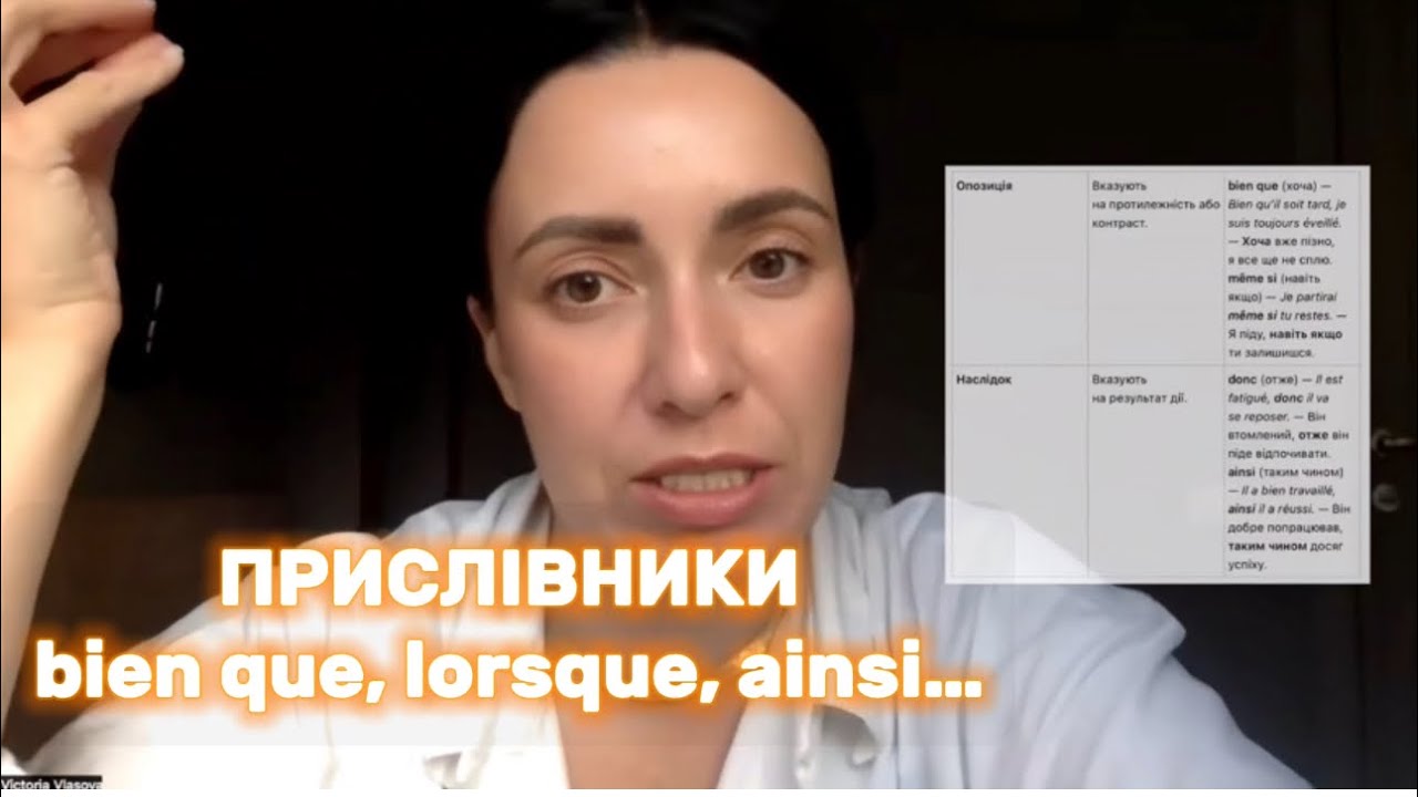 СПОЛУЧНИКИ у французькій мові | Afin que, pour que, à condition que ...