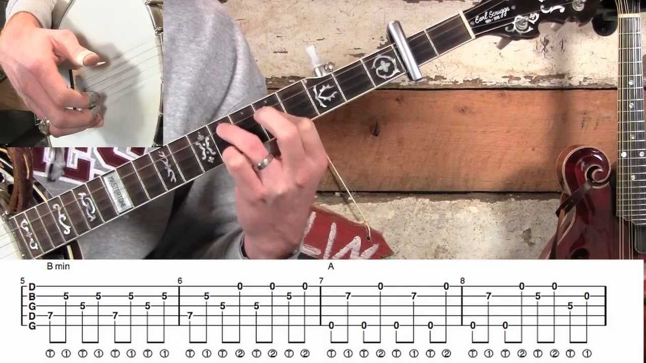 Devil's Dream Melodic Banjo Solo Lesson! - YouTube