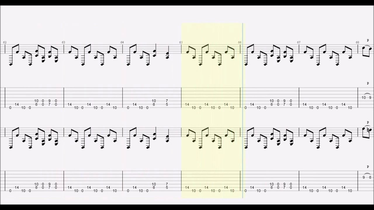 BABY METAL. BABY METAL DEATH guitar tab - YouTube