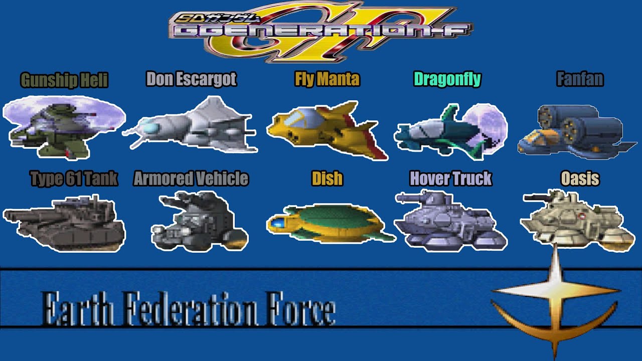 [ENG Sub]SD Gundam G Generation F - Earth Federation Vehicle's Attacks ...