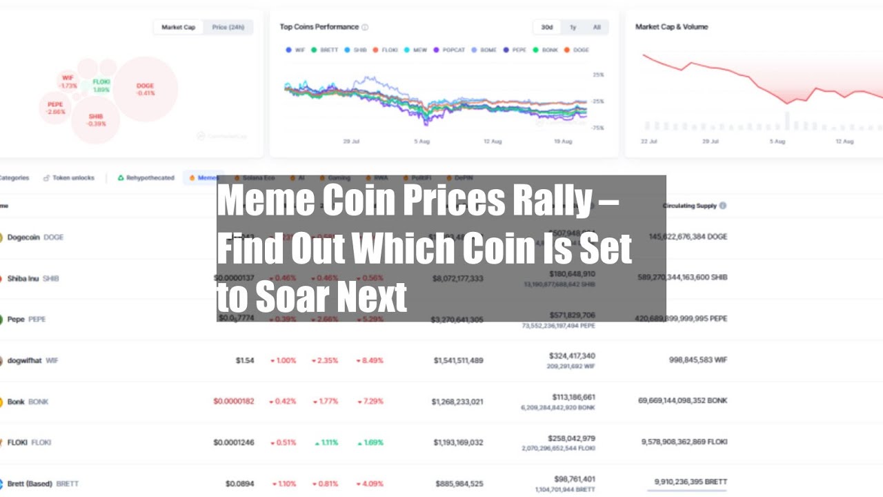 Meme Coin Prices Rally – Find Out Which Coin Is Set to Soar Next - YouTube
