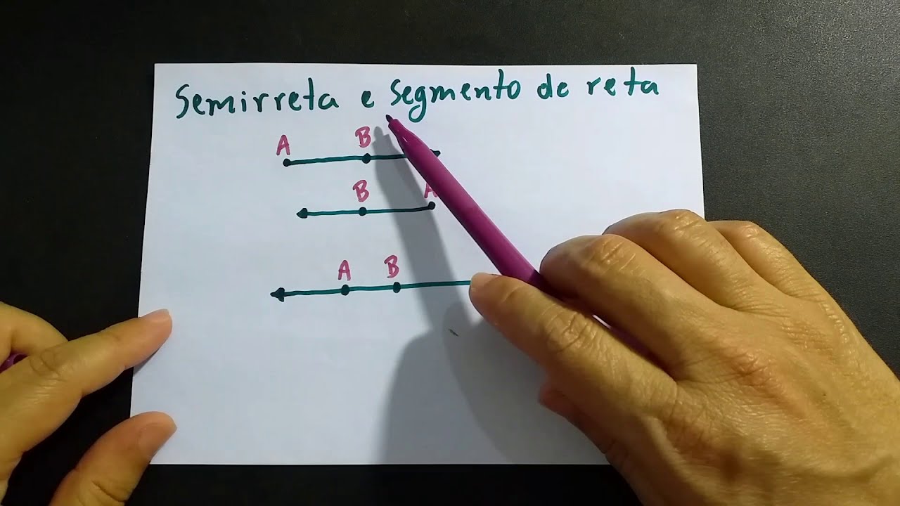 Compreendendo a diferença entre semirreta e segmento de reta - YouTube