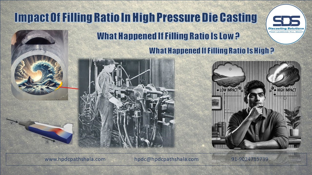 Impact Of Filling Ratio In High Pressure Die Casting II English II SDS ...