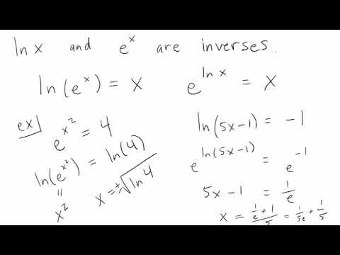 Calculus of the Natural Exponential Function - YouTube