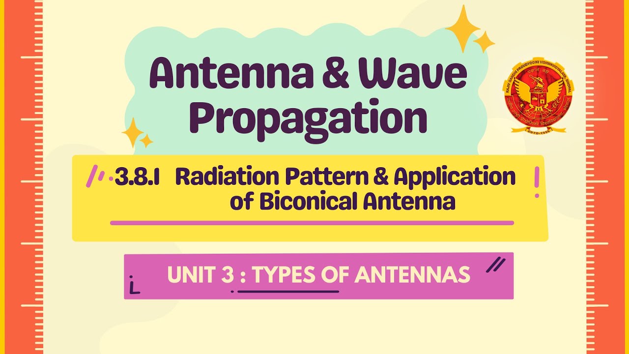 3.8.1 Radiation Pattern & Application of Biconical Antenna | EC602 ...
