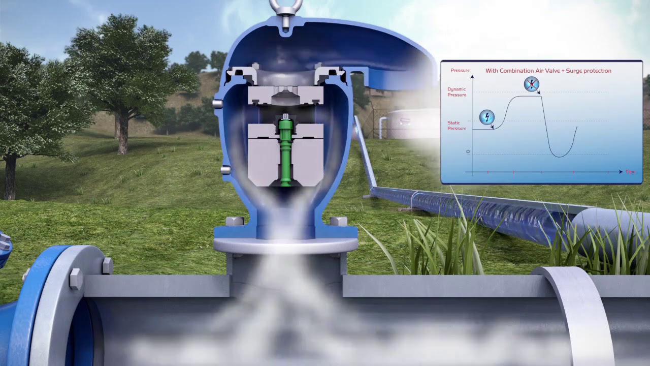 Column Separation + C70 SP Operation - YouTube